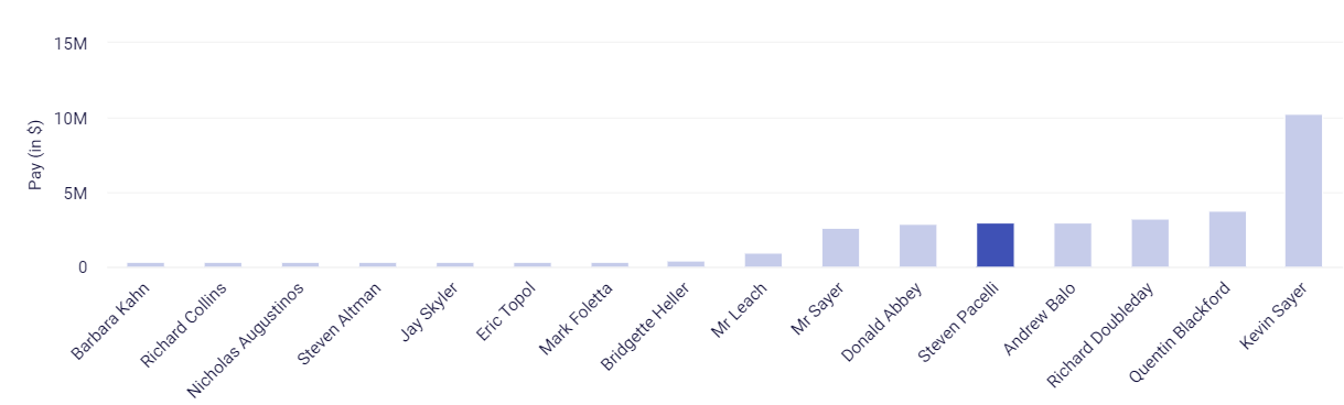 Savvy Updates, 5/9/22: FDA Stops Vertex Study, Extended Wear Infusion ...