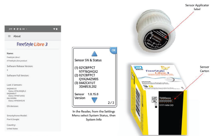 Savvy Updates, 9/16/24: Abbott Libre 3 Recall, FDA Clears Modular ...