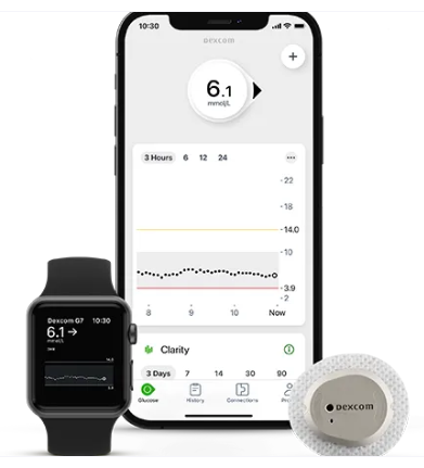 Savvy Updates 3/31/25: Dexcom’s FDA Warning Letter & Response, CGM MARD ...